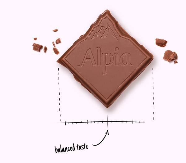 Alpia | Out with the norm and in with a new form: The new Alpia